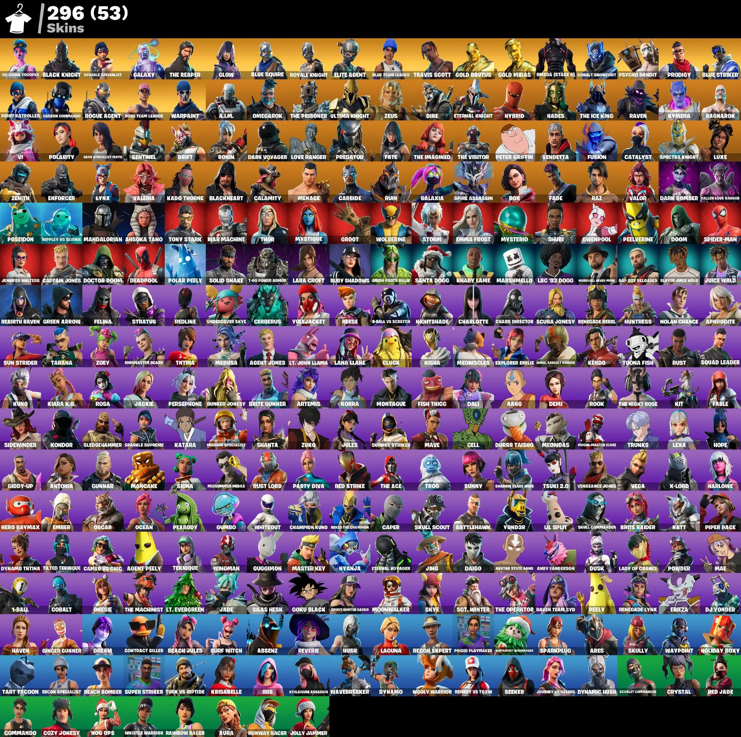 Here are the Fornite accounts – TUS PREMIOS